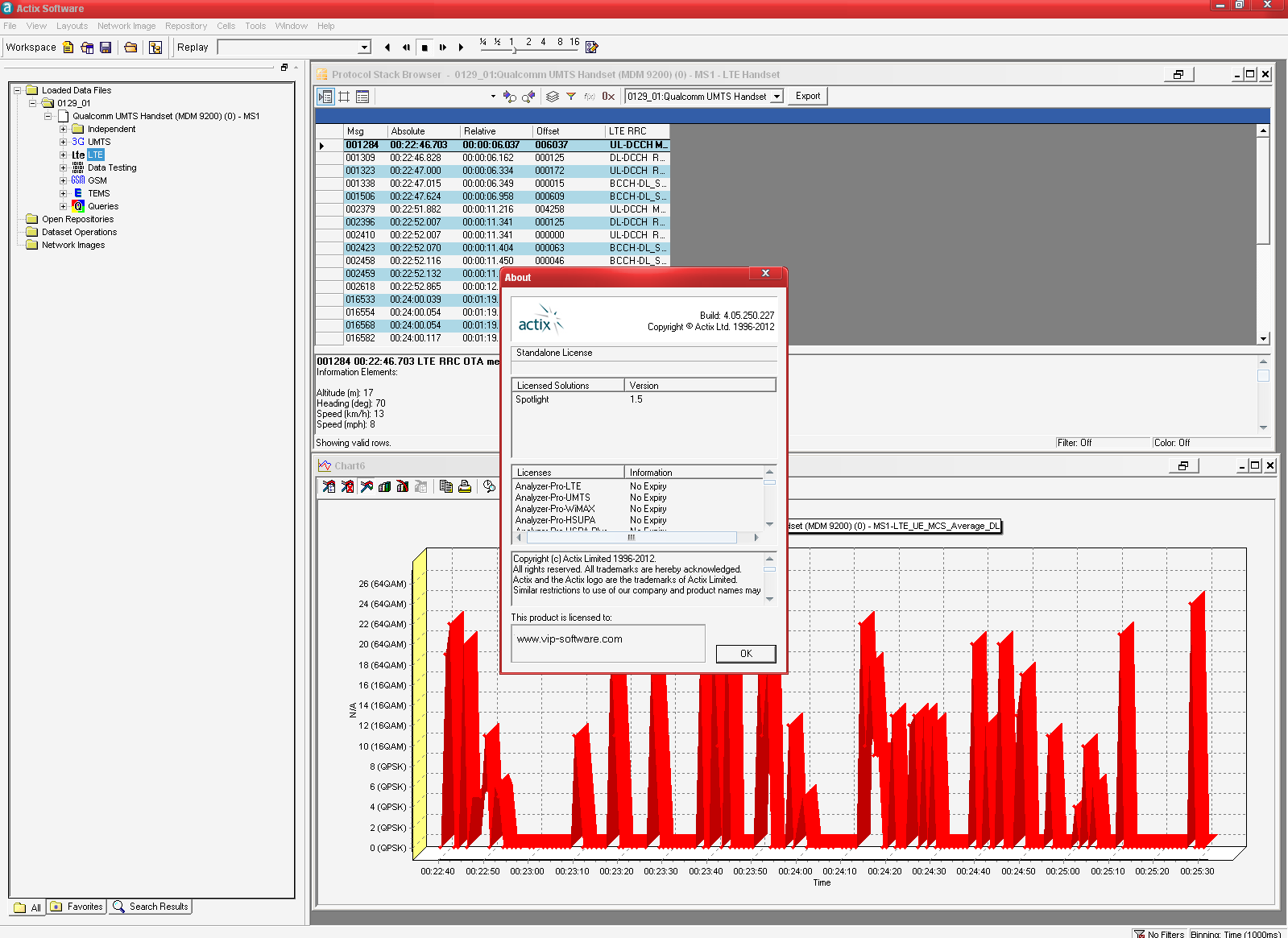 Actix Crack Keygen - fotofasr